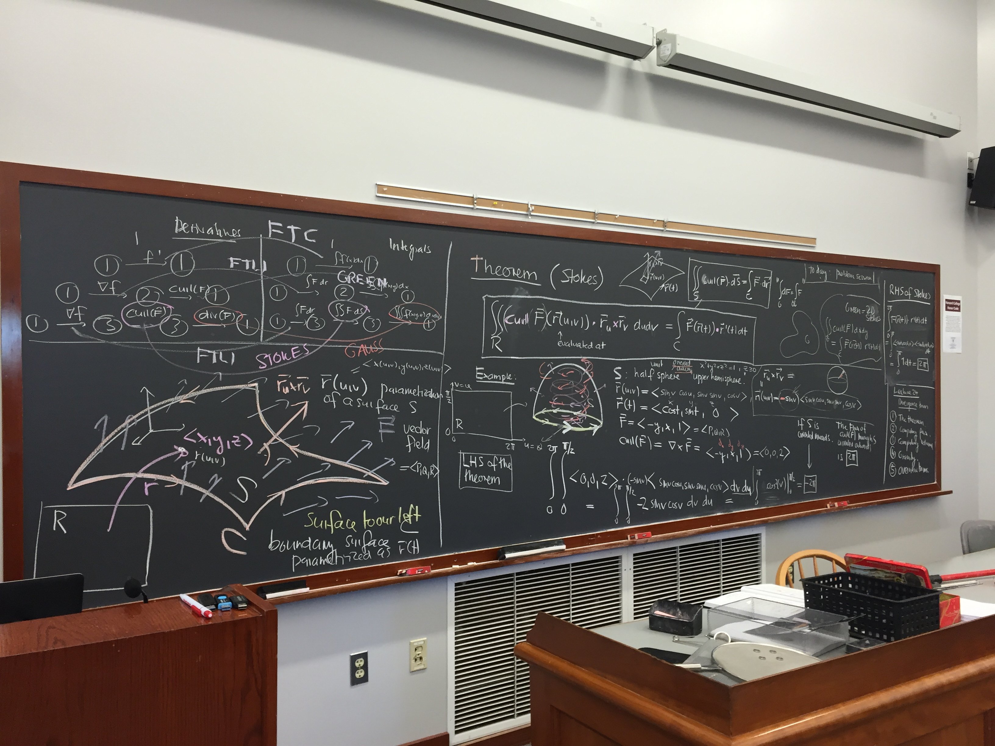 Maths 21a Summer 2016 Multivariable Calculus Harvard Summer School Maths 21a Summer 2016 Multivariable Calculus Harvard Summer School